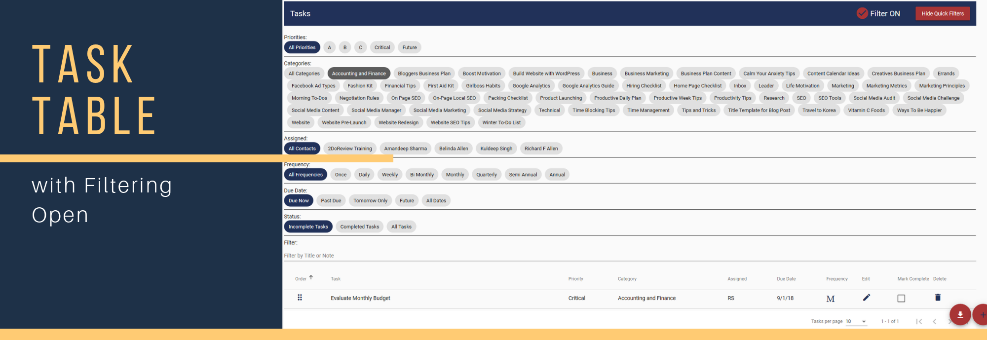 2DoReview - Task Management App